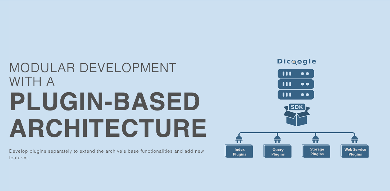 Dicoogle - Open-source PACS