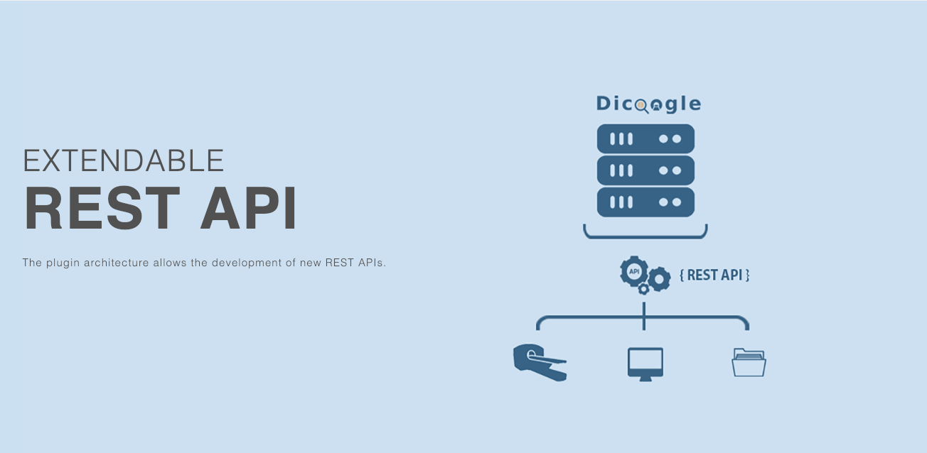 Dicoogle - Open-source PACS